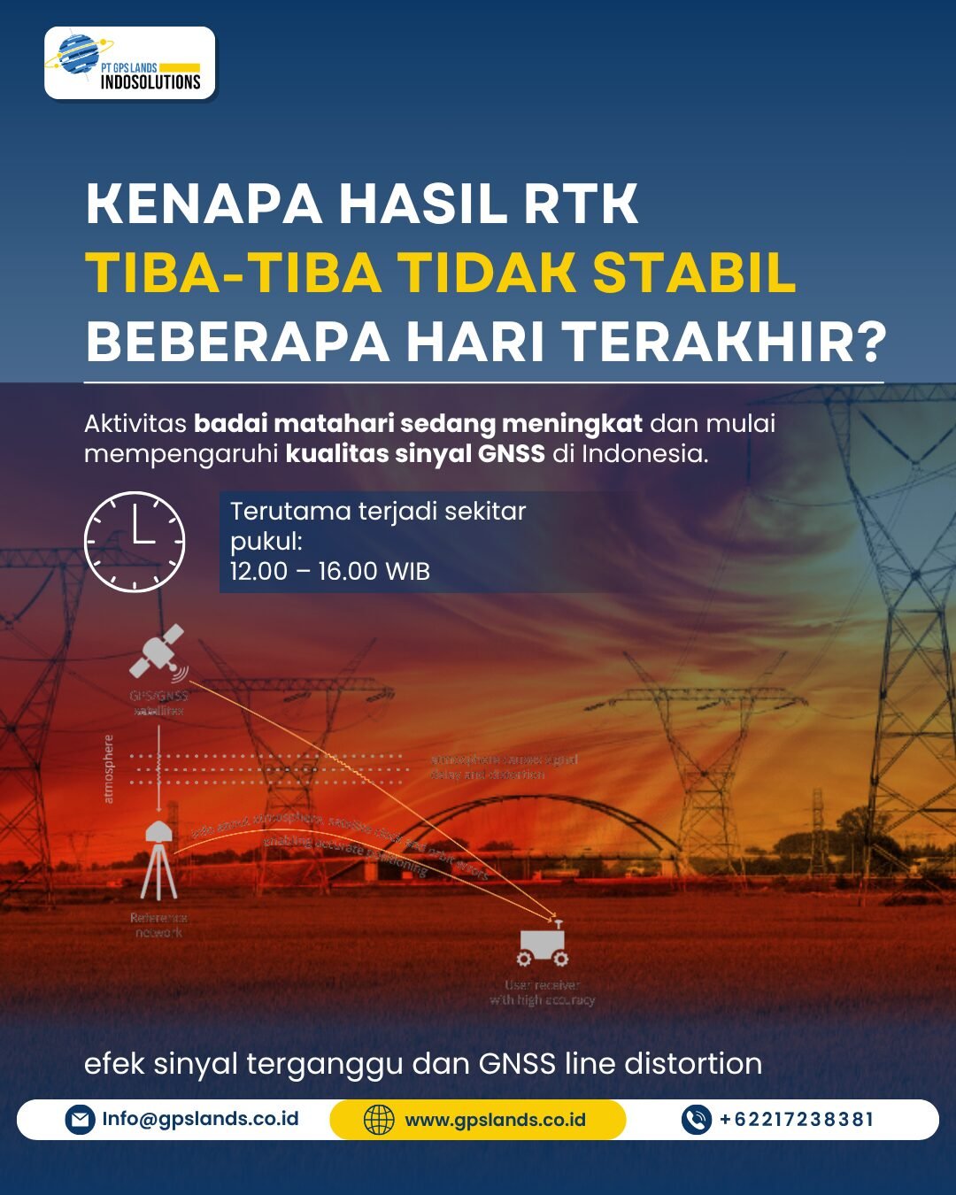 Trimble Mitigation for Ionospheric Scintillation: Ketika Gangguan ...